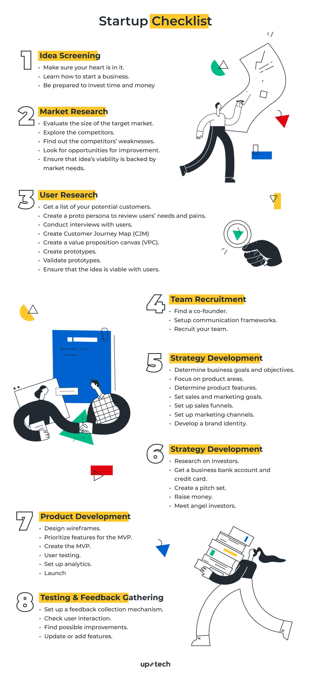 7 Points Startup Checklist To Guide You Towards Success | Uptech
